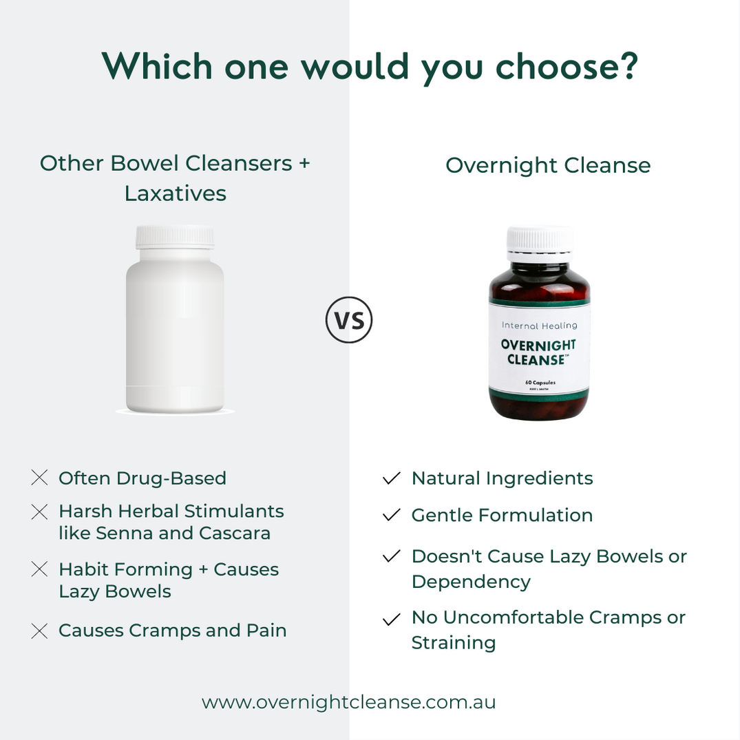 Internal Healing | Overnight Colon Cleanser